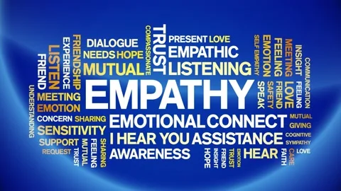 Empathy animated word cloud,design anima... | Stock Video | Pond5