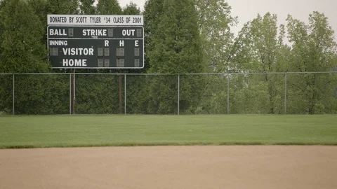 Scoreboard Stock Video Footage | Royalty Free Scoreboard Videos | Pond5