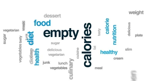 Empty calories animated word cloud, text... | Stock Video | Pond5