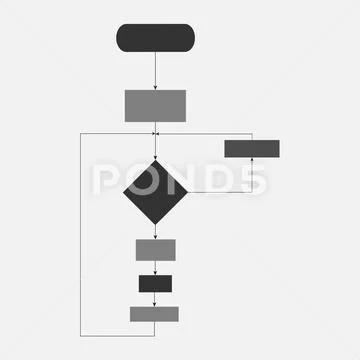 Empty flow chart algorithm blocks illustration Illustration #221031488
