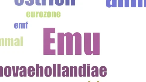 Emu Word Cloud Animated Isolated On Whit... | Stock Video | Pond5