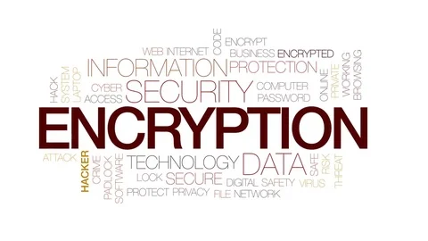 Encryption animated word cloud, text des... | Stock Video | Pond5