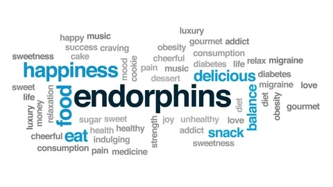 Endorphins animated word cloud, text des... | Stock Video | Pond5