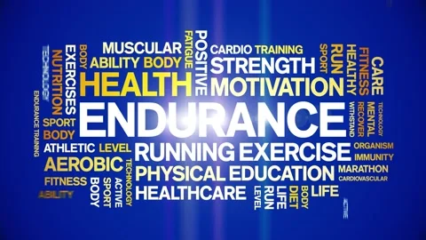 Endurance animated word cloud,animation ... | Stock Video | Pond5
