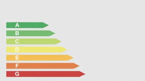 Without That Energy Stock Footage ~ Royalty Free Stock Videos | Pond5