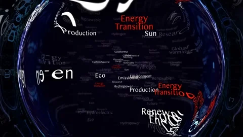 ENERGY TRANSITION Keywords Animation, Ba... | Stock Video | Pond5