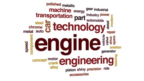 Engine animated word cloud, text design ... | Stock Video | Pond5
