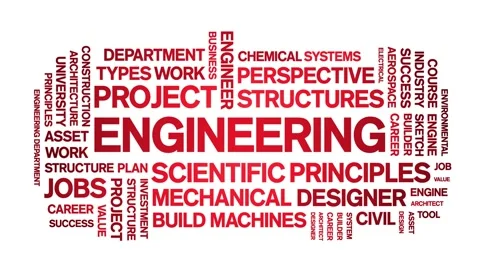 Civil Engineering Word Cloud Project