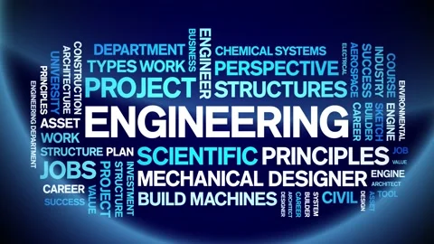 Engineering animated word cloud,animatio... | Stock Video | Pond5