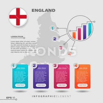 England Chart Infographic Element: Royalty Free #228412354