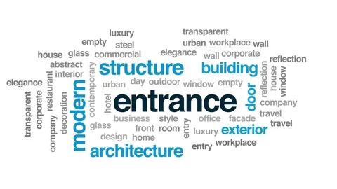 Entrance animated word cloud, text desig... | Stock Video | Pond5