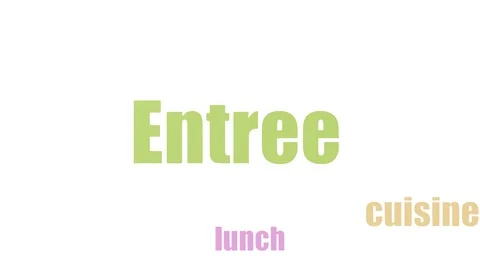 Entree Animated Word Cloud Isolated On W... | Stock Video | Pond5