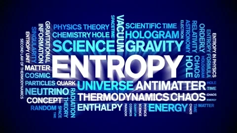 Entropy animated word cloud,animation te... | Stock Video | Pond5