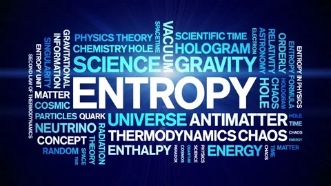 Entropy animated word cloud,animation te... | Stock Video | Pond5