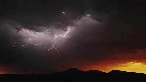 Moving Clouds Loop Stock Video Footage | Royalty Free Moving Clouds ...