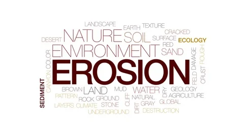 Erosion animated word cloud, text design... | Stock Video | Pond5