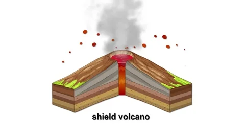 Volcano Animation Stock Videos – Royalty-Free HD & 4K Videos