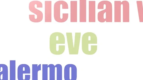 Eve Word Cloud Animated On White Backgro... | Stock Video | Pond5