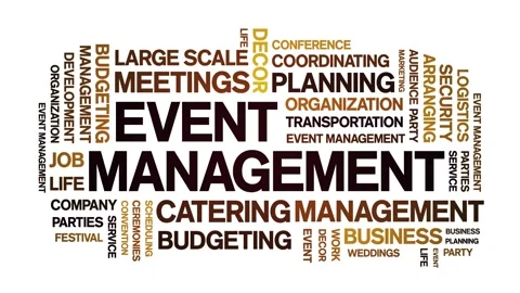 Event Planning animated word cloud,anima... | Stock Video | Pond5
