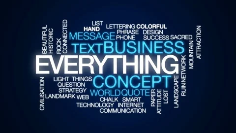 Everything animated word cloud, text des... | Stock Video | Pond5