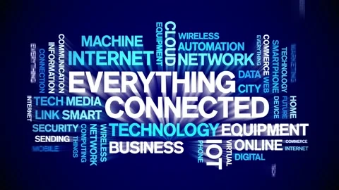 Everything Connected animated word cloud... | Stock Video | Pond5