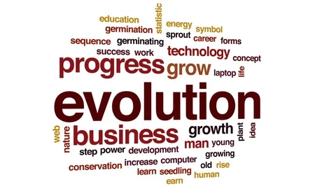 Career Evolution Stock Videos – Royalty-Free HD & 4K Videos