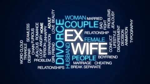 Ex wife animated word cloud. Kinetic typ... | Stock Video | Pond5
