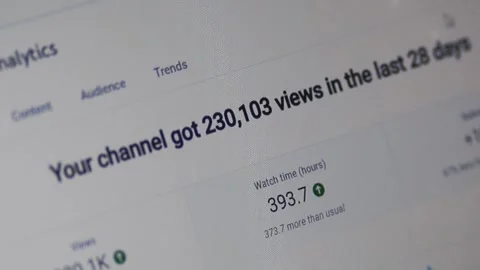 Youtube Overview Stock Videos – Royalty-Free HD & 4K Videos