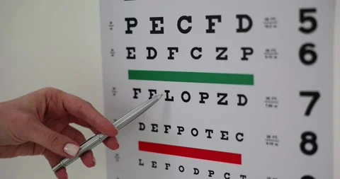 Examining visual acuity of patient using... | Stock Video | Pond5