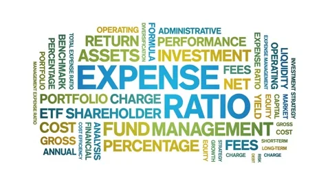 Expense Ratio animated word cloud,animat... | Stock Video | Pond5