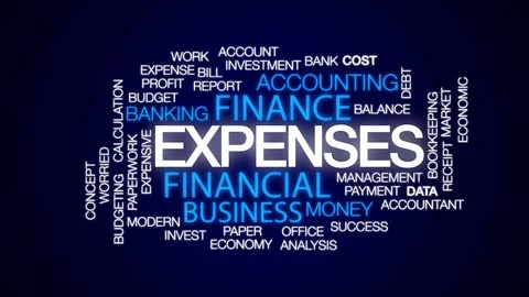 Expenses animated word cloud, text desig... | Stock Video | Pond5