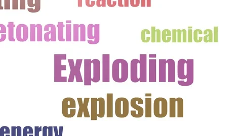 Exploding Word Cloud Animated Isolated O... | Stock Video | Pond5