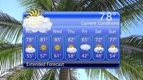 Forecast By Week Stock Videos – Royalty-Free HD & 4K Videos | Pond5