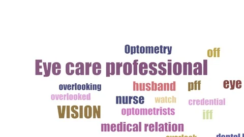 Eye Care Associated Stock Videos – Royalty-Free HD & 4K Videos | Pond5