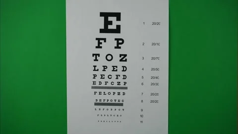 Eye chart with letters to measuring visu... | Stock Video | Pond5
