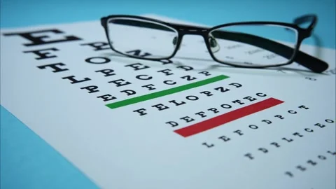 Eyeglasses on snellen eye sight chart te... | Stock Video | Pond5
