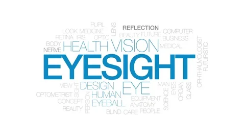Eyesight animated word cloud, text desig... | Stock Video | Pond5