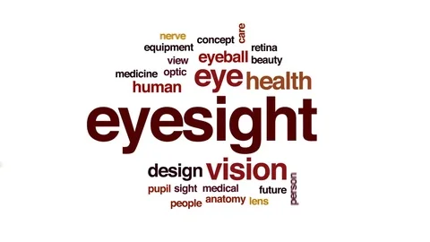 Eyesight animated word cloud, text desig... | Stock Video | Pond5