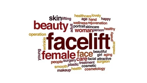 Facelift animated word cloud, text desig... | Stock Video | Pond5
