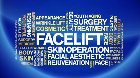 Facelift animated word cloud,animation t... | Stock Video | Pond5