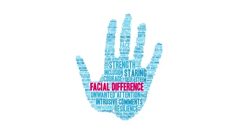 Facial Difference animated word cloud on... | Stock Video | Pond5