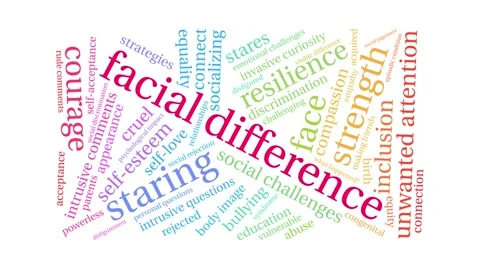 Difference Stock Video Footage | Royalty Free Difference Videos | Pond5