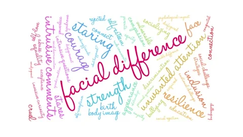 Difference Stock Video Footage | Royalty Free Difference Videos | Pond5