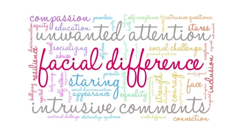 Difference Stock Video Footage | Royalty Free Difference Videos | Pond5