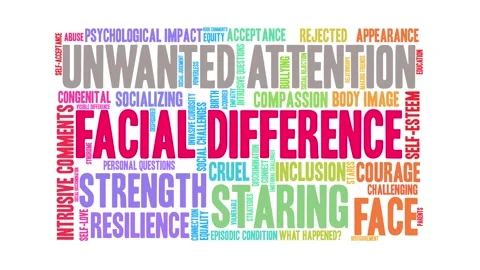 Difference Stock Video Footage | Royalty Free Difference Videos | Pond5