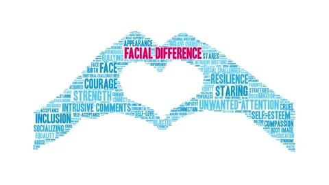 Difference Stock Video Footage | Royalty Free Difference Videos | Pond5