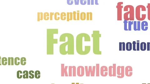 Fact Word Cloud Animated On White Backgr... | Stock Video | Pond5