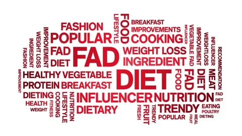 Fad Diet animated word cloud,design tag ... | Stock Video | Pond5