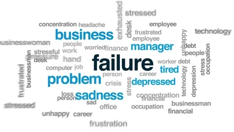 Failure animated word cloud, text design... | Stock Video | Pond5