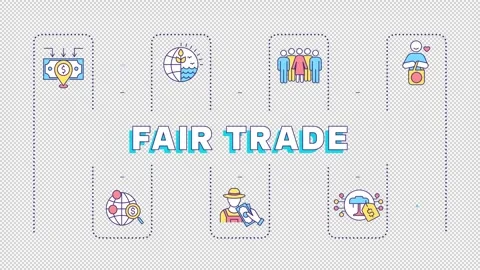 Fair trade word cloud animation | Stock Video | Pond5